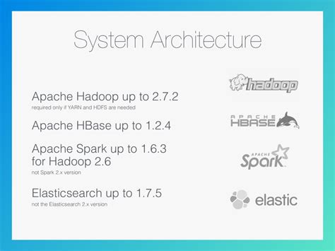 building a recommendation engine with spark and apache predictionio