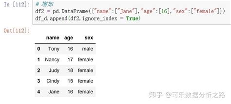 Python数据结构：数据框 知乎