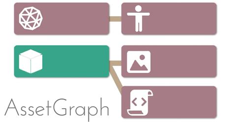 Assetgraph Utilities Tools Unity Asset Store