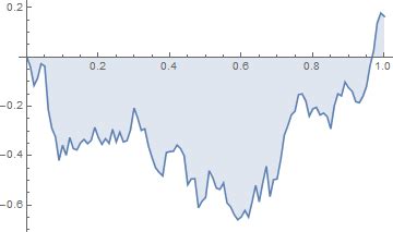 Linux How To Prevent A Standalone Kernel From Opening Windows Mathematica Stack Exchange