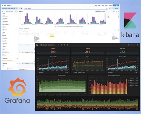 redirecting to blog kibana vs grafana choosing the right data