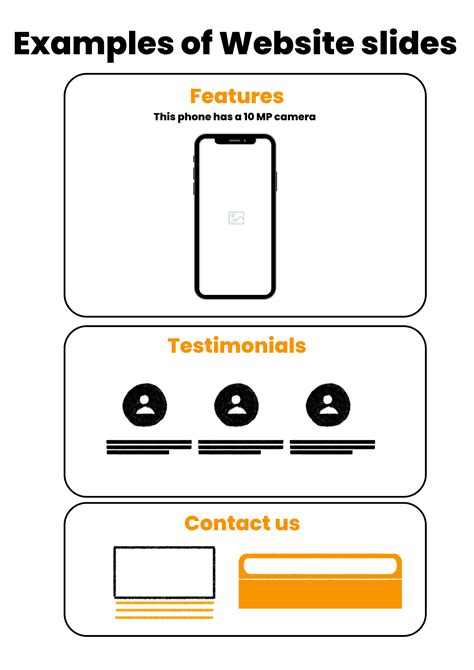 Best Website Wireframe Examples A Complete Guide Step By Step