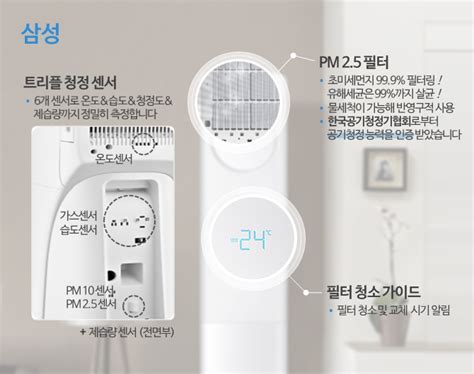 365일 사계절 사용하는 스마트한 에어컨 에누리 쇼핑지식 구매가이드 365일 사계절 사용하는 스마트한 에어컨 에누리 쇼핑지식 구매가이드