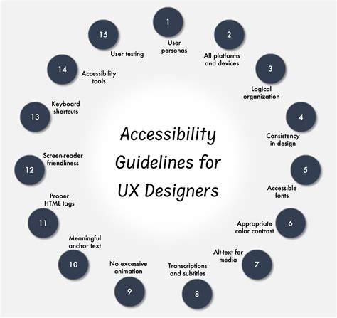Creating Accessible Uiux Designs For All Users Netisyours