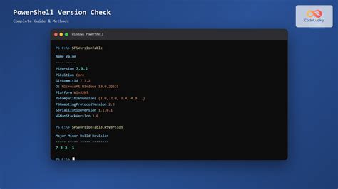 How To Check Installed Powershell Version Complete Guide With Examples
