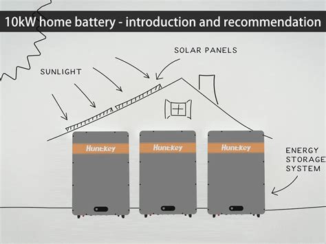 10kw Home Battery Introduction And Recommendation Huntkey