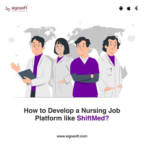 Sigosoft ® P Ltd On Linkedin Shiftmed Blog Sigosoft Ios Android