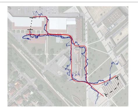 Trajectory Estimated Using Satellite Images Versus Gps Data