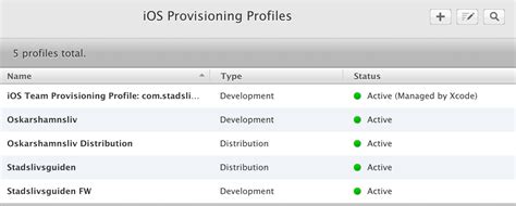 Meta Query Wordpress Metaquery Between Numbers Range Not Working