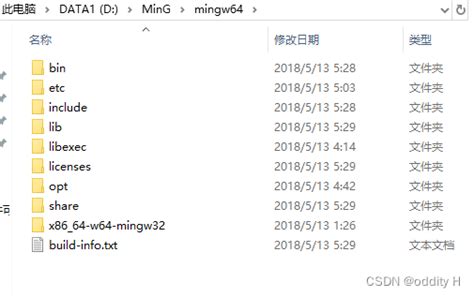 mingw安装没有bin怎么办 mingw解压后没有bin文件夹 csdn博客