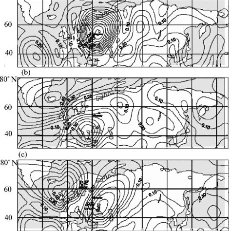 Distributions Of Multiple Correlation Coefficients Between Monthly Mean Download Scientific