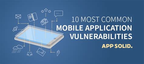 10 Most Common Mobile Application Vulnerabilities App Security Insights