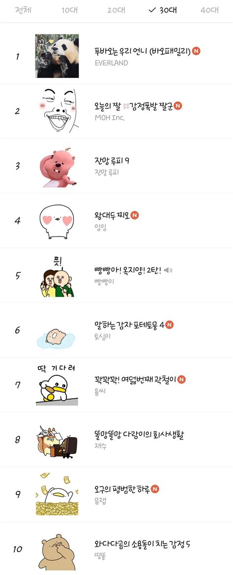 카카오톡 이모티콘 인기순위 인스티즈 Instiz 이슈 카테고리