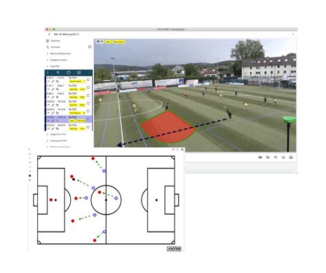 Video Analysis Soccer Athlyzer