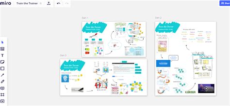 What Is Your Current Project In Miro Miro