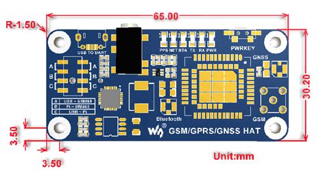 Gsm Gprs Gnss Bluetooth Hat For Raspberry Pi Sim868