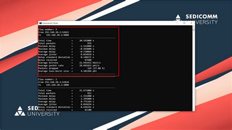 qos llq организация очереди с низкой задержкой в cisco ios