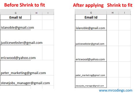 Ms Excel 011 Shrink To Fit Adjust Text Size As Per Cell Width In Ms Excel Best Hindi