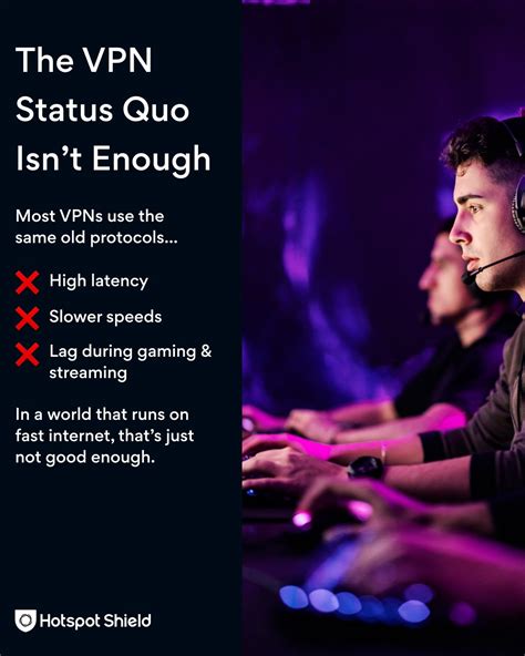 Hotspot Shield Hotspot Shield Added A New Photo