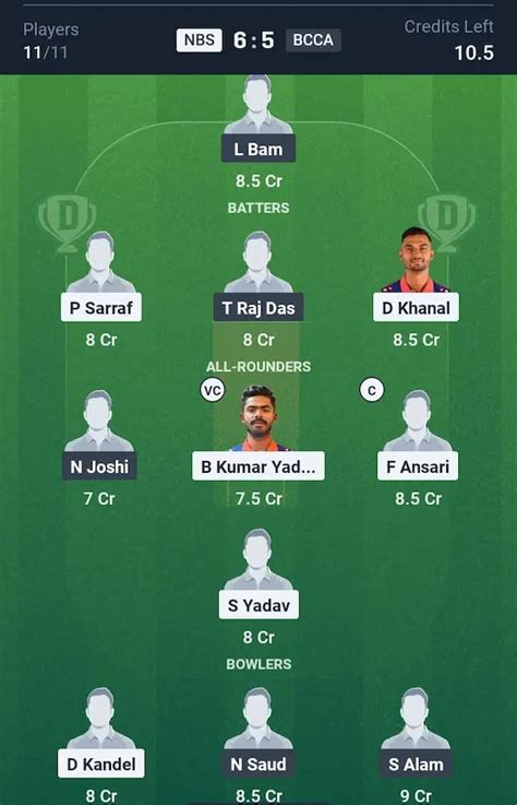 Nbs Vs Ybb Dream11 Prediction Player Stats Nepal T10 2025 Match 1st Playing 11 Pitch Report