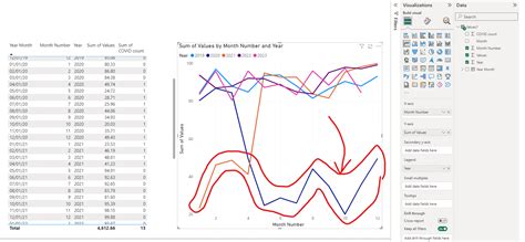solved line chart legend with with intermittent symbols