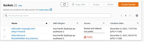 AWS CDK Setup The CDK Create An S3 Bucket On The Fly And Upload Files To It Dynamically