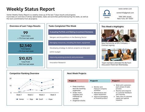 Simple Weekly Status Report Template Venngage