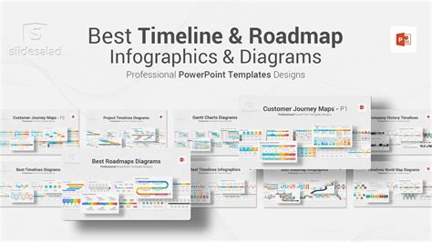 Best Timeline And Roadmap Infographics And Diagrams PowerPoint