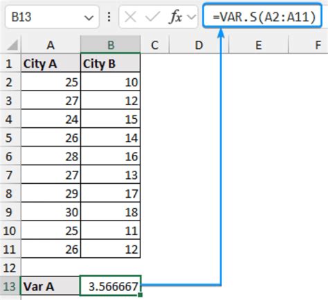 How To Do F Test In Excel One And Two Tailed Tests Excel Insider