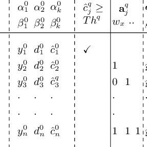 A Possible State For Algorithm 2 Download Scientific Diagram