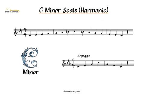 A Minor Scale Sheet Music For Brass Sheets4brass