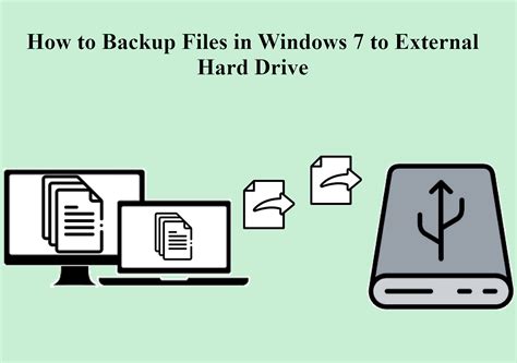 How To Backup Files In Windows 7 To External Hard Drive 4 Ways