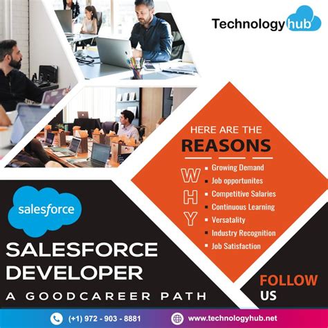 Technology Hub Inc On Linkedin Career Opportunities