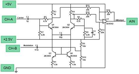Activity Amplitude Modulators Analog Devices Wiki