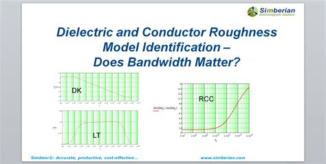 Dielectric And Conductor Roughness Model Identification Does Bandwidth Matter