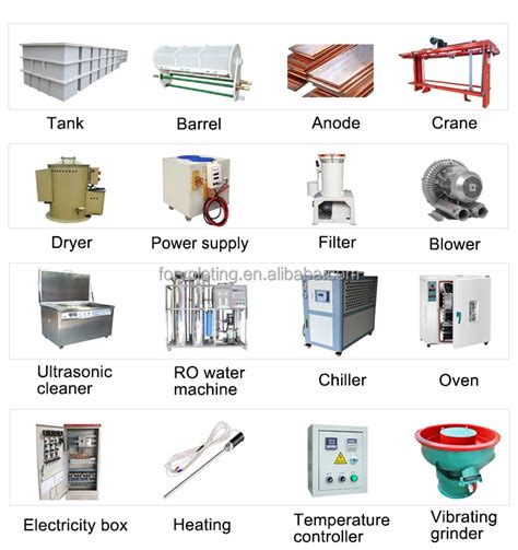 Electro Galvanizing Line Bolt Galvanizing Machine Zinc Galvanizing