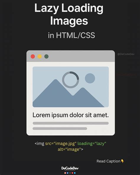 Dedev Lazy Loading Means Images Are Only Loaded When They Come Into View On The Screen