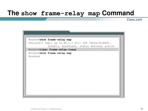 Ppt Ccna 4 V3 1 Module 5 Frame Relay Powerpoint Presentation Free