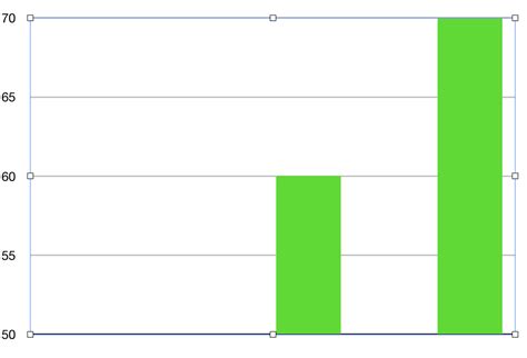 Data Visualization Ethics The Question Of Ethics In Data… By Robert Thas John Facebook