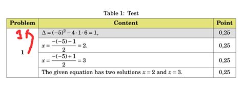 how to put text of the first column at the top of a longtable in