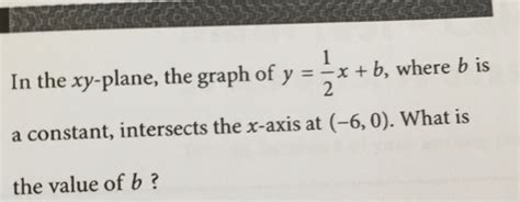 solved in the xy plane the graph of y 1 2 x b where b is a