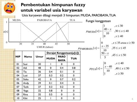 PPT Fuzzy Database PowerPoint Presentation Free Download ID 4230349