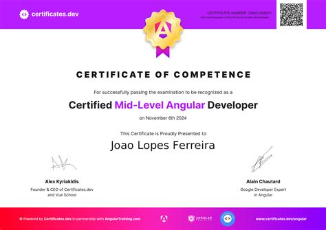 joao lopes ferreira certified mid level angular developer