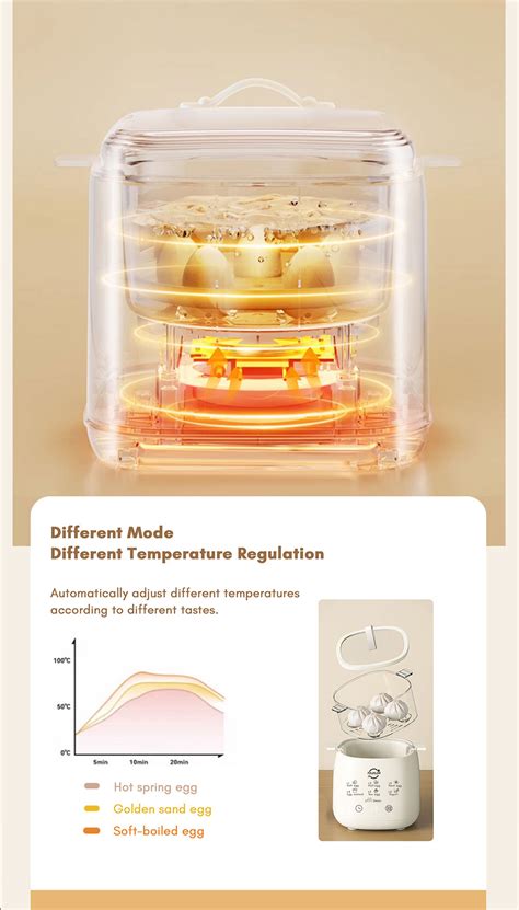 7 Mode Egg Boiler Egg Steamer Half Boiled Egg Maker Telur Separuh Masak