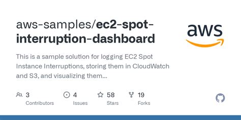 Github Aws Samplesec2 Spot Interruption Dashboard This Is A Sample