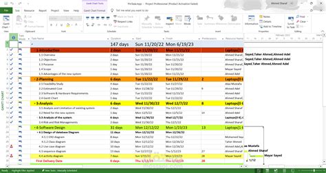 ms project task مستقل