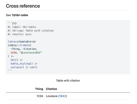 Citations In Tables Do Not Render Correctly Outside Of Raw Markdown And