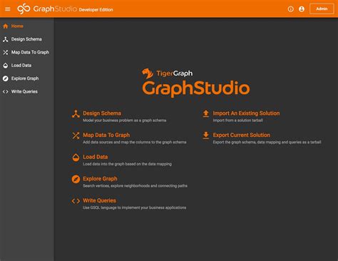 Performance Exploding Introduction To Tigergraph Developer Edition