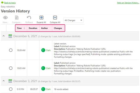Top 8 Content Management System Cms Requirements Checklist
