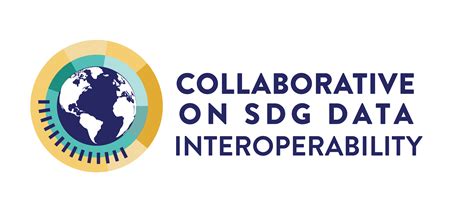 Data Interoperability Collaborative